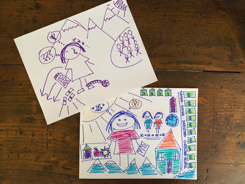 Drawing Your Goals for 2020 | Hello Pamela Jo